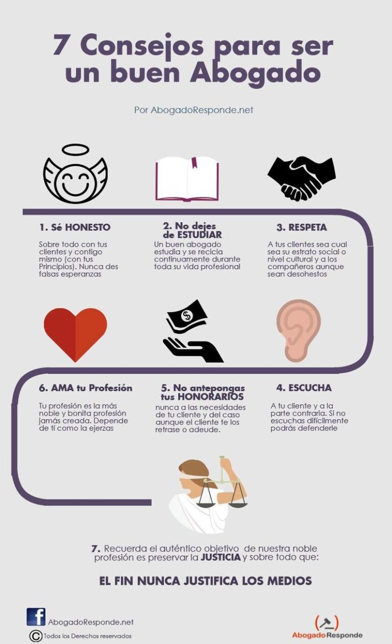 Guía definitiva para acusar a alguien: Consejos de abogados - EXPERTOS ...